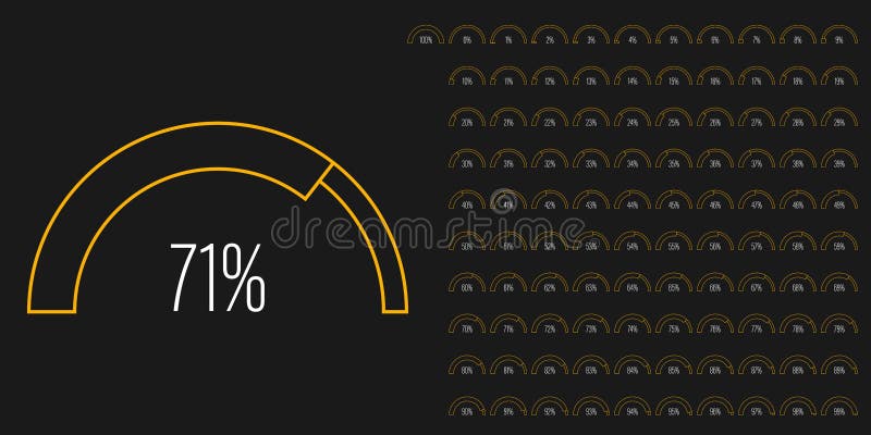 Set of Arc Percentage Progress Bar from 0 To 100 Stock Vector ...