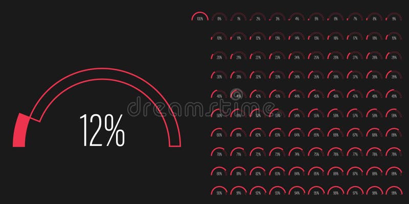 Set of Semicircle Arc Percentage Progress Bar Stock Vector ...