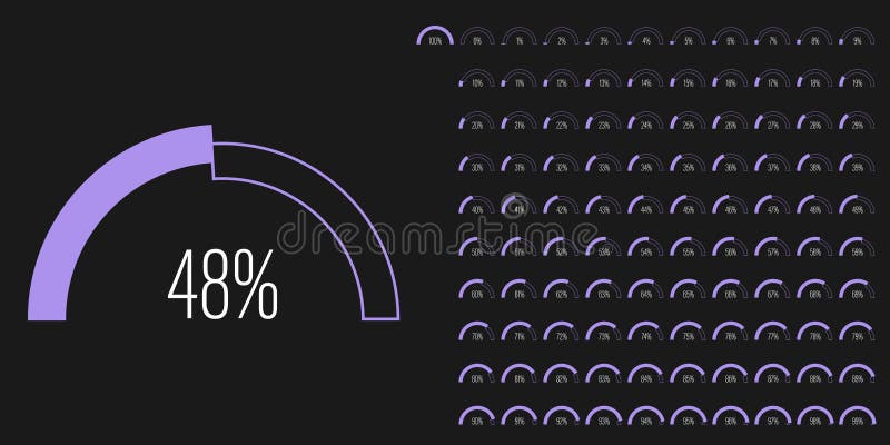 Set of Semicircle Arc Percentage Progress Bar Stock Vector ...