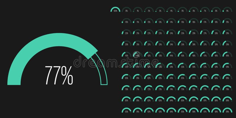 Set of Semicircle Arc Percentage Progress Bar Stock Vector ...