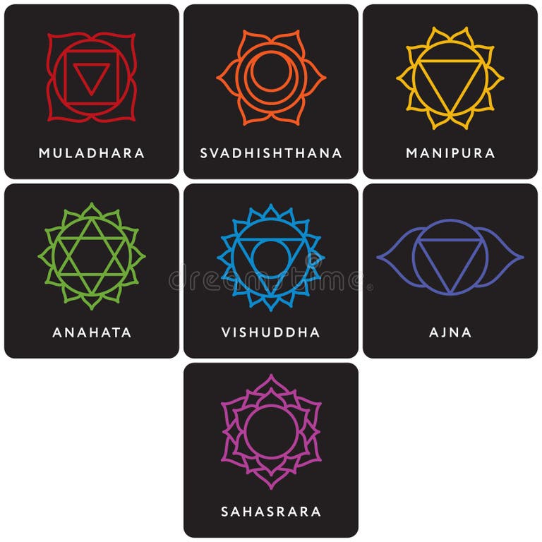 Set of Seven Chakra Symbols with Names Stock Vector - Illustration of ...