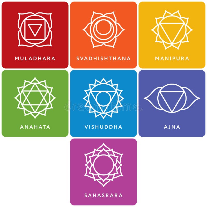 7 Chakras Symbols