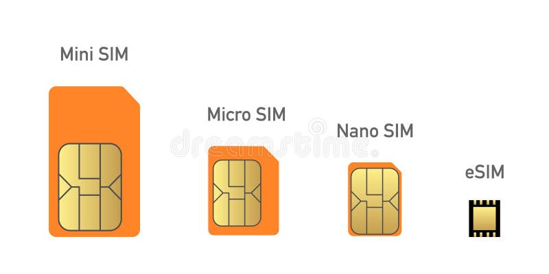 SIM Card Evolution Concept in Flat Style Stock Illustration ...