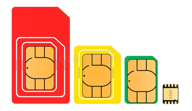 Set of SIM Cards. ESIM, Nano, Micro and Mini Sim Cards, 3D Rendering ...