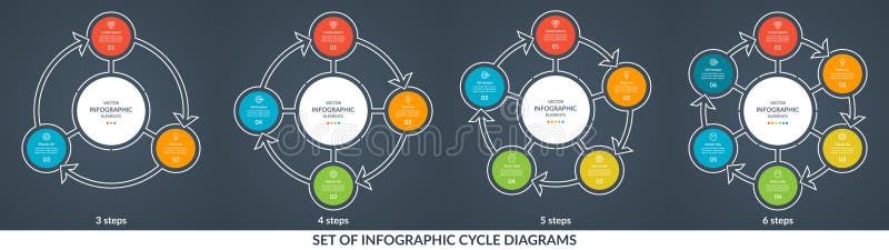 Set of Simple Infographic Cycle Diagrams with 3, 4, 5, 6 Steps. Vector ...