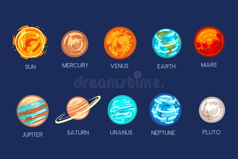Set of Solar System Space Objects. Sun with Planets. All Objects with ...