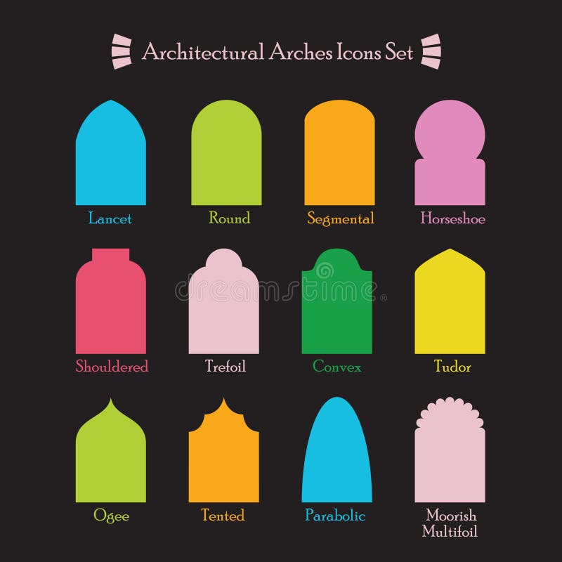 Segmental Arches Stock Illustrations – 29 Segmental Arches Stock ...
