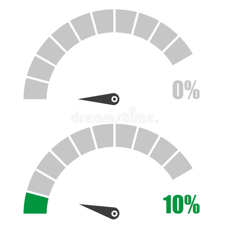 Set of Speedometer or Rating Meter Signs Infographic Gauge Element with ...