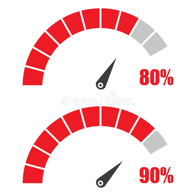 Set of Speedometer or Rating Meter Signs Infographic Gauge Element with ...
