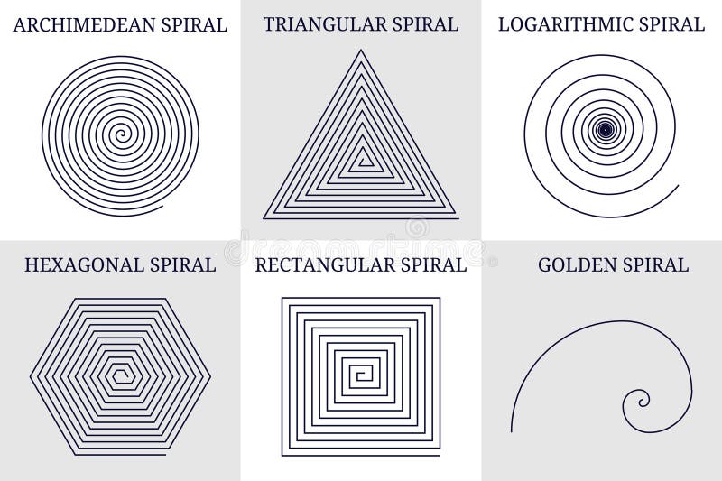 Set of Spirals of Different Types: Archimedean, Geometric, Rectangular ...