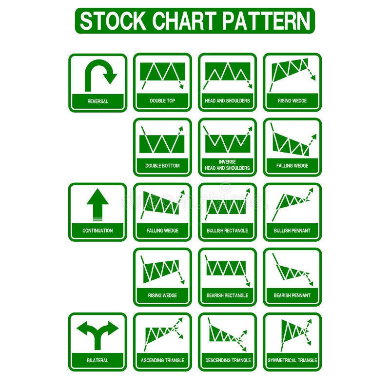 Bilateral Pattern of Stock Chart Compilation Stock Vector ...