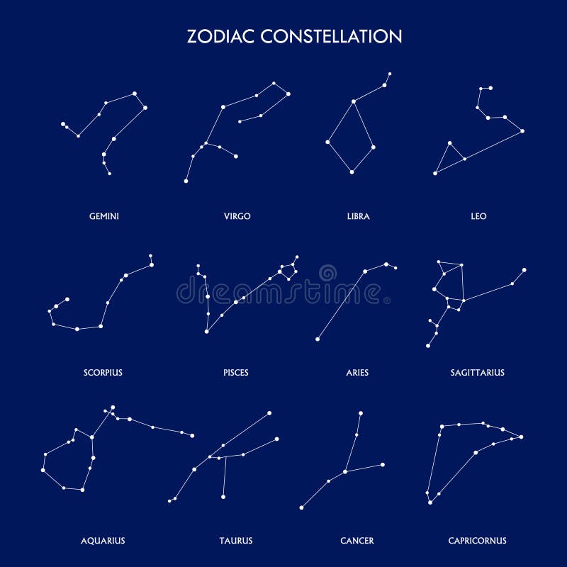 Set of Symbol Zodiac Sign, Constellations. Lines and Points. Star Chart ...