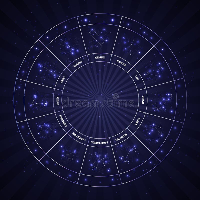 Set of Symbol Zodiac Sign. stock vector. Illustration of date - 61122822