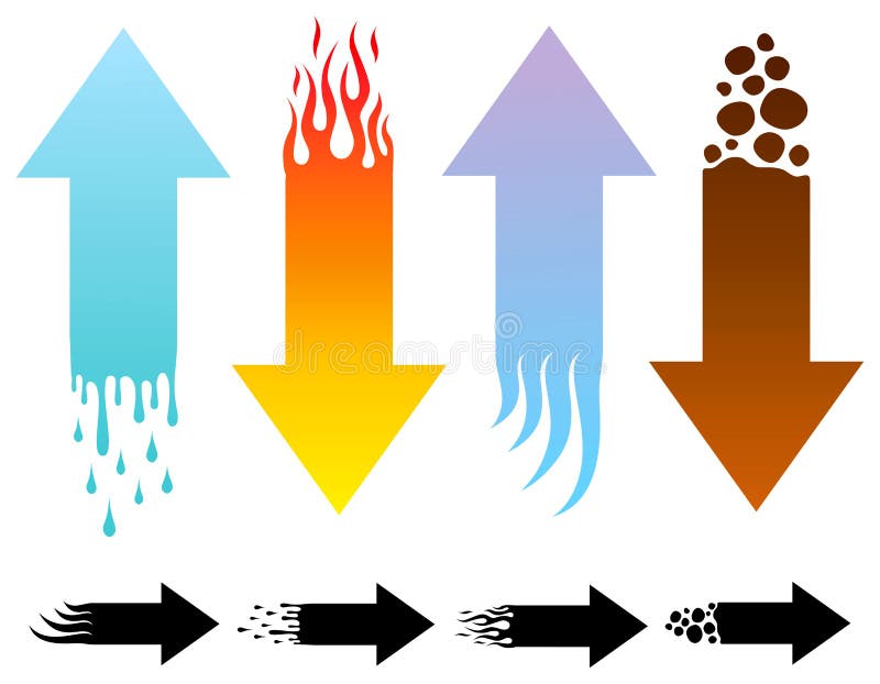 Diagram Showing How Heat Transfer Stock Vector - Illustration of ...