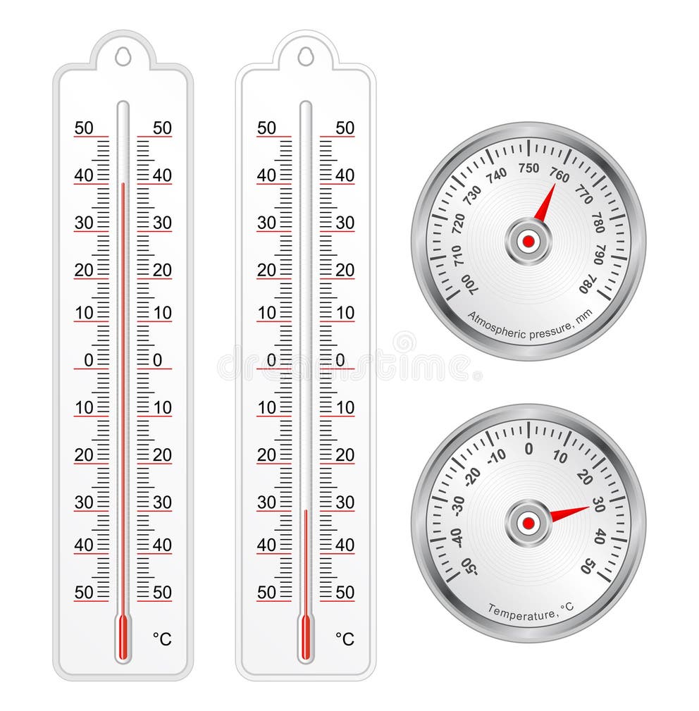 Barometer Indicator Stock Illustrations – 2,547 Barometer Indicator ...
