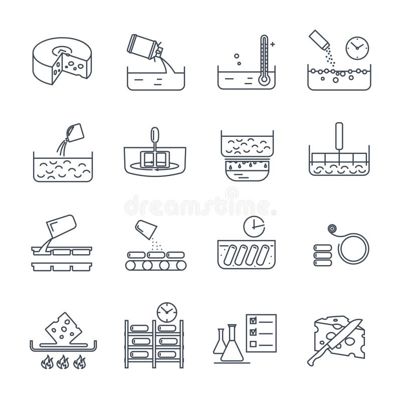 Set of Thin Line Icons Manufacture of Cheese Production Stock Vector ...