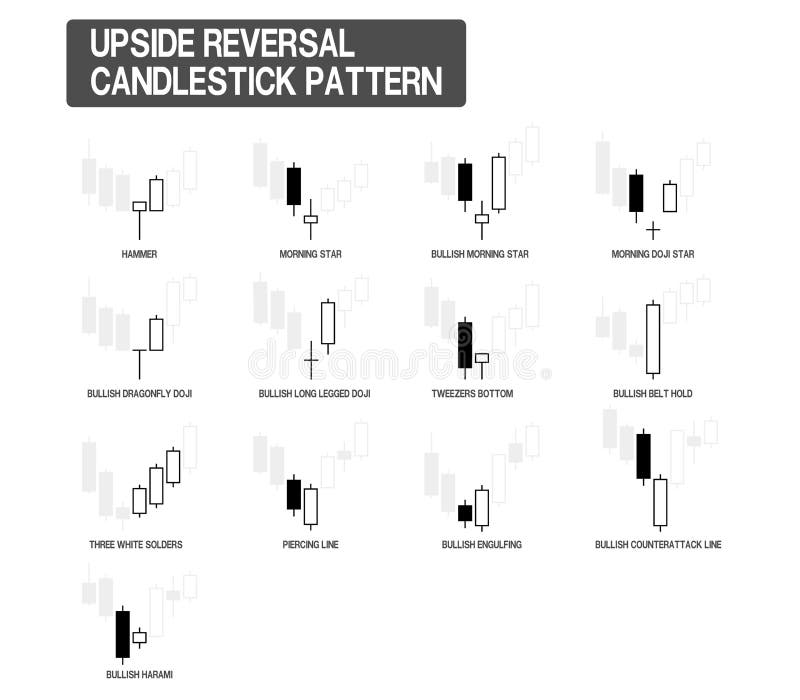 Set of Transparent and Solid Upside Reversal Candle Stick Pattern Stock ...