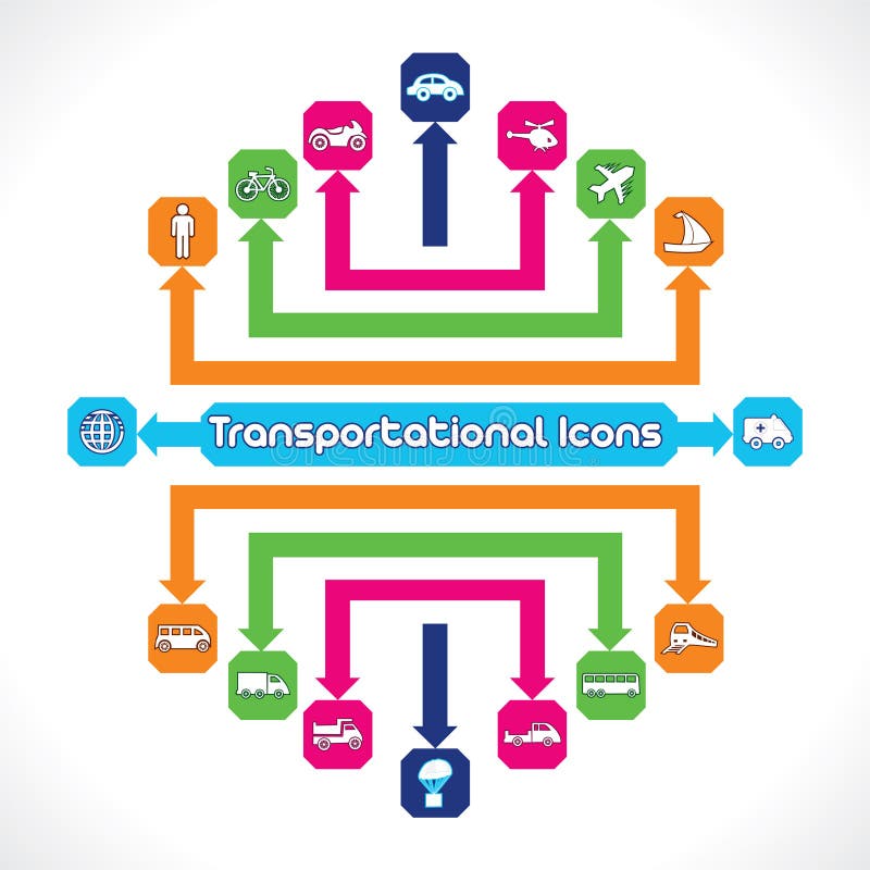 Set of Transportational Icons Stock Vector - Illustration of idea ...