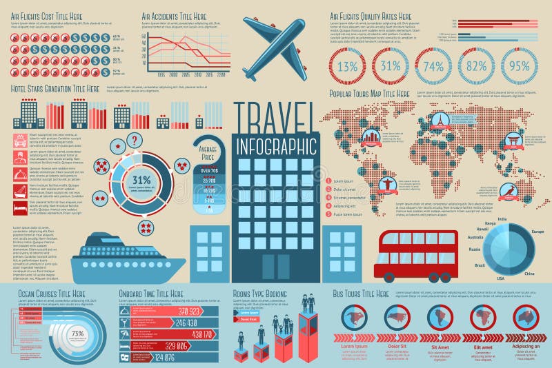 Travel Infographic Set with Charts and Other Elements. Stock Vector ...
