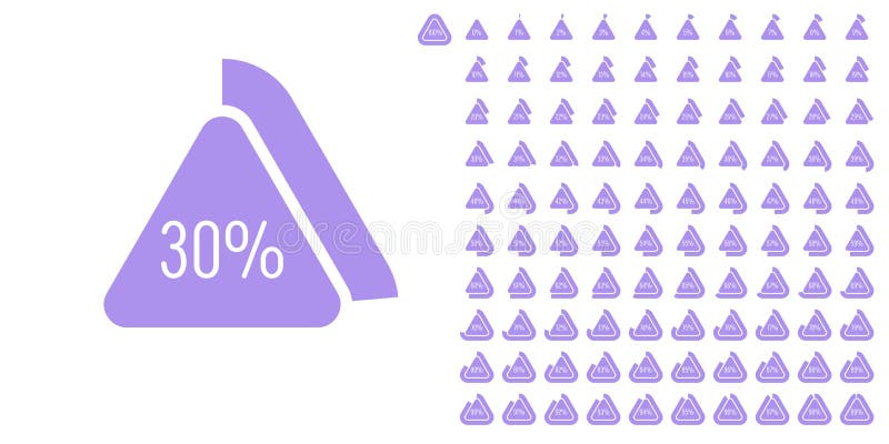 Set of Triangle Percentage Diagrams Meters from 0 To 100 Stock ...