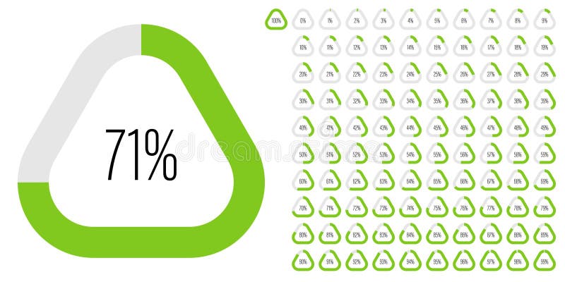 Set of Triangle Percentage Diagrams from 0 To 100 Stock Vector ...