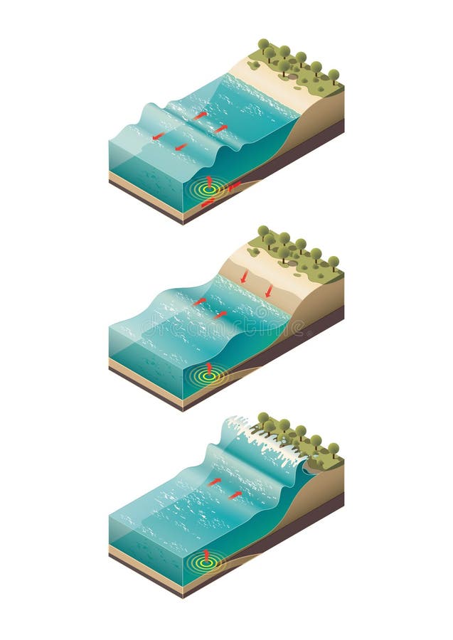 Set of Tsunami Icons. Vector Illustration Decorative Design Stock ...