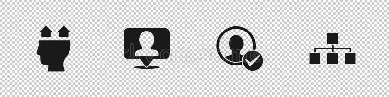 Set User of Man, Location with Person, Create Account Screen and ...