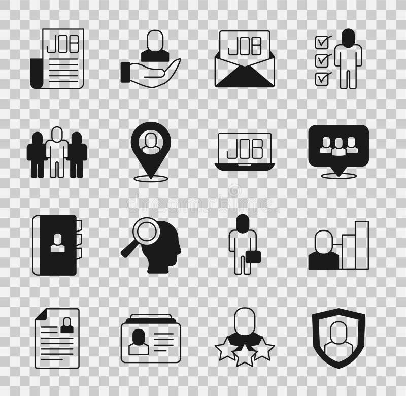 Set User Protection, Productive Human, Project Team Base, Search Job ...