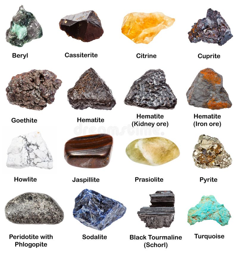 Set of Various Brown Gemstones with Names Isolated Stock Image - Image ... Set of Various Brown Gemstones with Names Isolated Stock Image - Image ...
