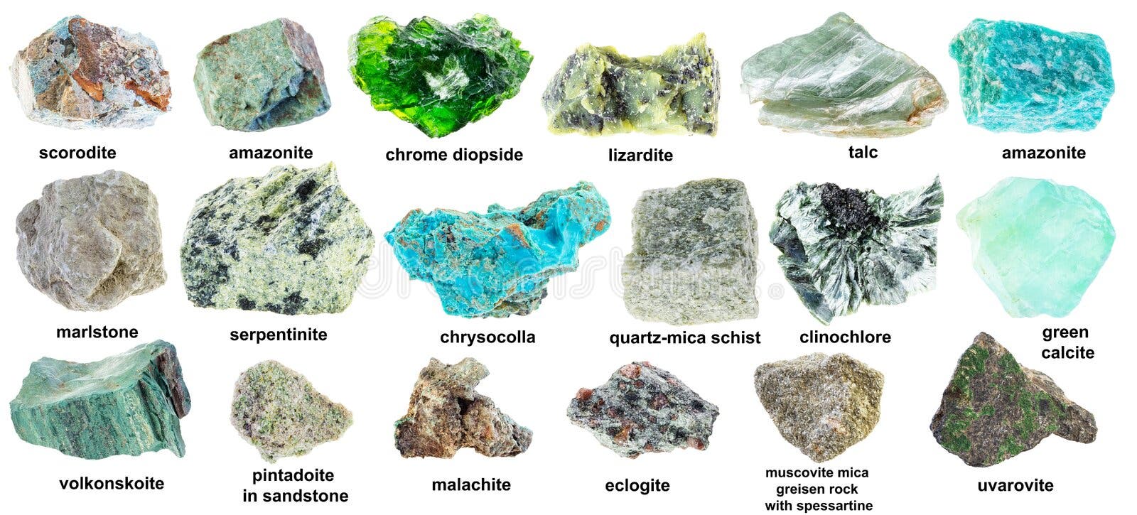 Set of Various Unpolished Yellow Stones with Names Stock Photo - Image ... Set of Various Unpolished Yellow Stones with Names Stock Photo - Image ...