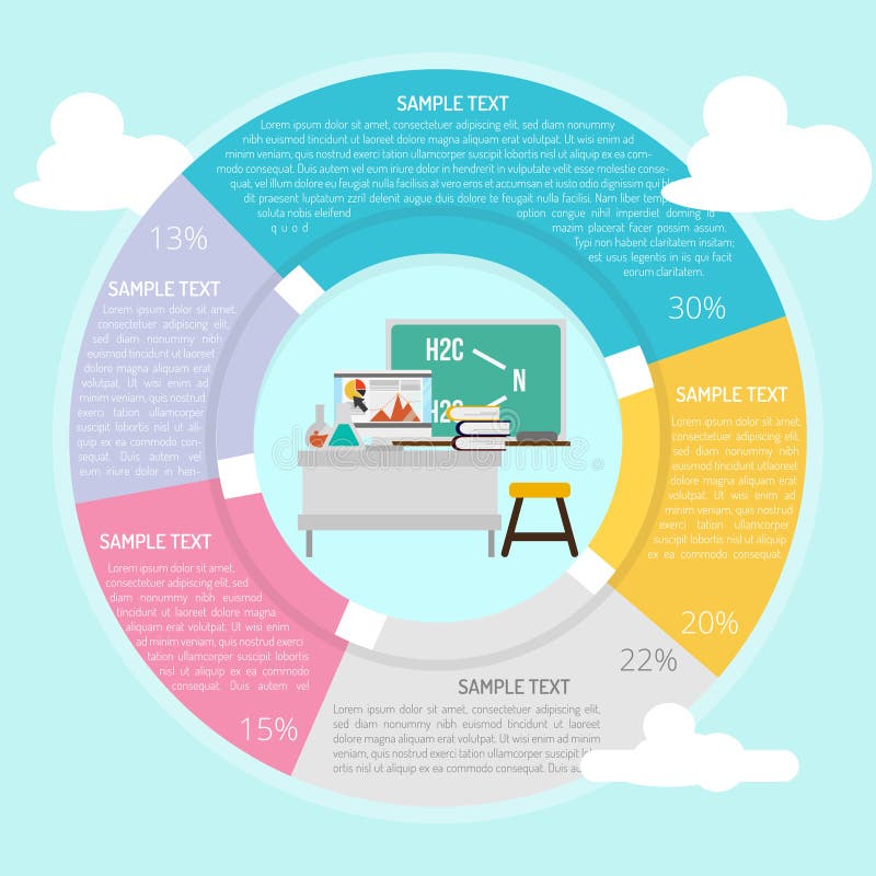 Lab Infographic stock vector. Illustration of furniture - 121542918