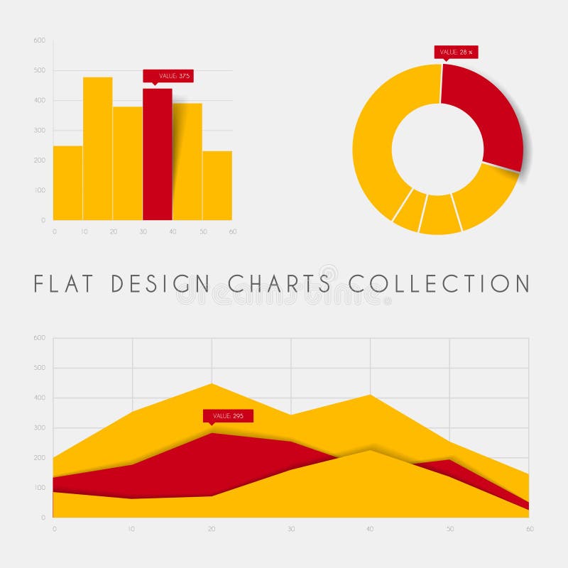 Set of Vector Flat Design Statistics Charts and Graphs Stock Vector ...