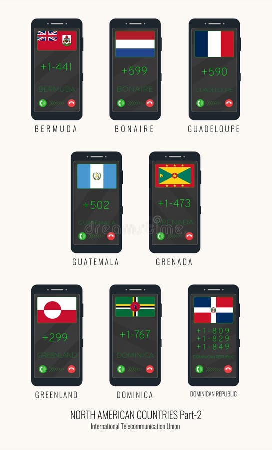 Set of Vector Illustrations of International Country Codes and Flags of ...