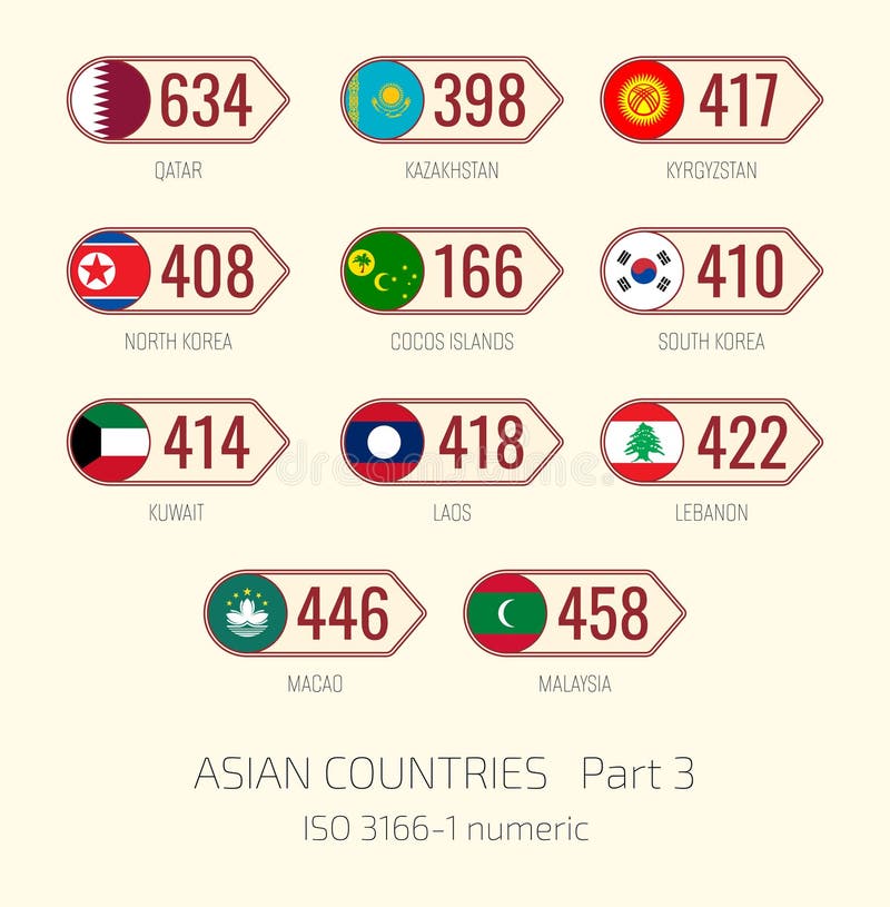 Set of Vector Illustrations of ISO 3166 1 Numeric and Flags of Asian ...