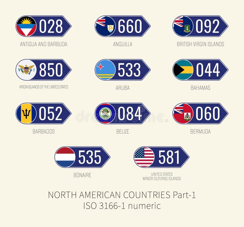 Set of Vector Illustrations of ISO 3166 1 Numeric and Flags of NORTH ...