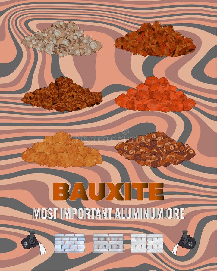 Bauxite Stock Illustrations – 213 Bauxite Stock Illustrations, Vectors ...