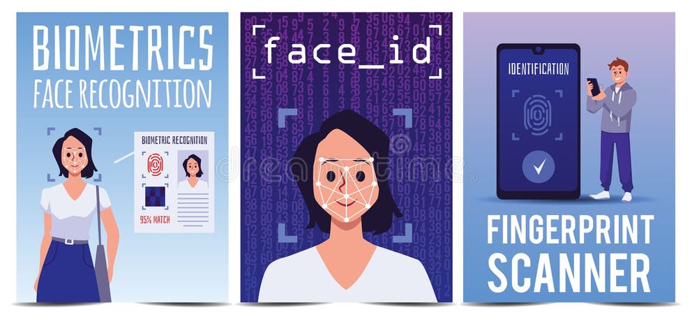 Set of Vector Posters of Biometrics Recognition System, Facial Scanning ...