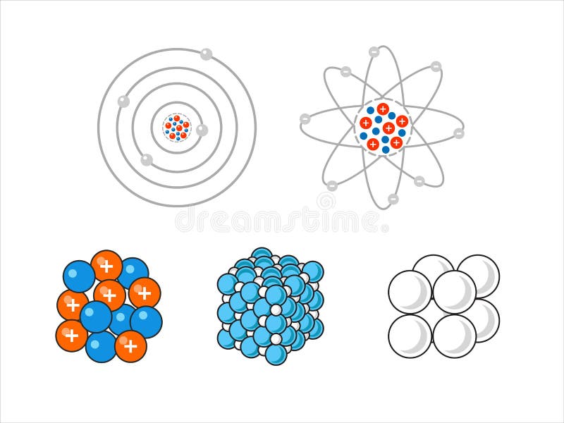 Set of Vector Science Model of Atom Stock Vector - Illustration of ...