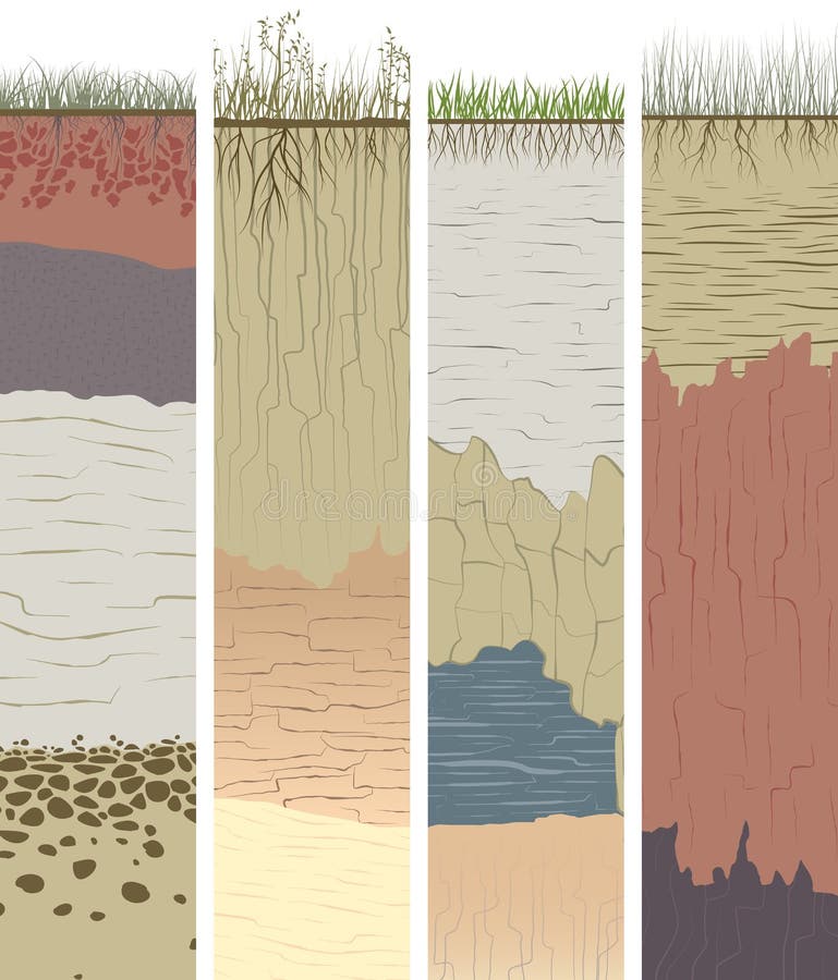 Soil Profile Animation