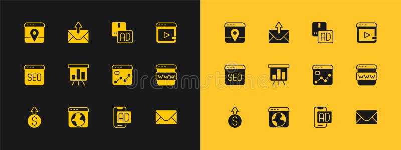 Set Video Advertising, Worldwide, Market Analysis, Advertising, Board ...