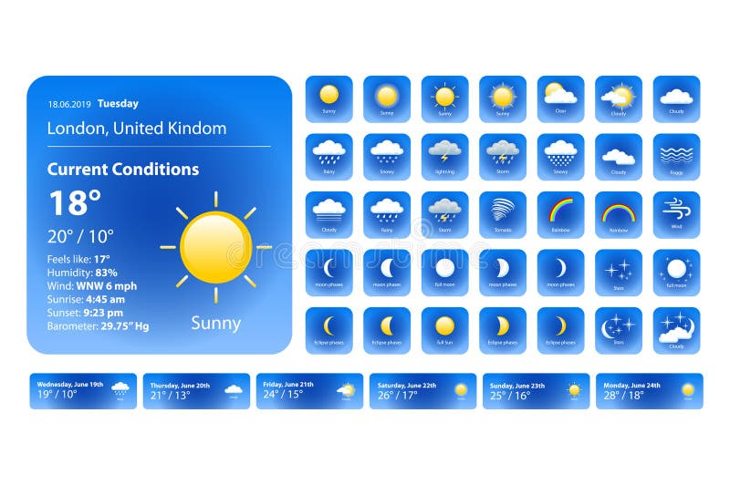 Set Weather Icons. All Icons for Weather with Sample of Use Stock ...