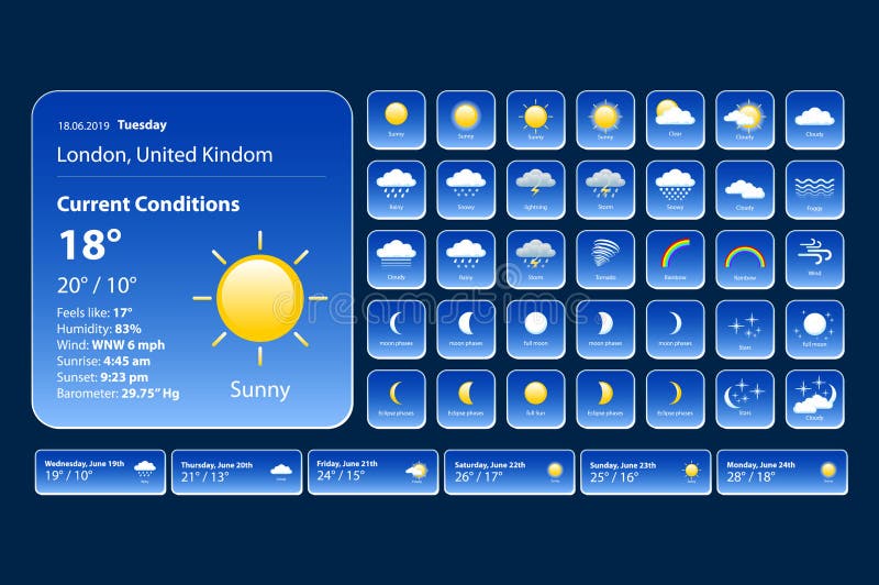 Set Weather Icons. All Icons for Weather with Sample of Use Stock ...