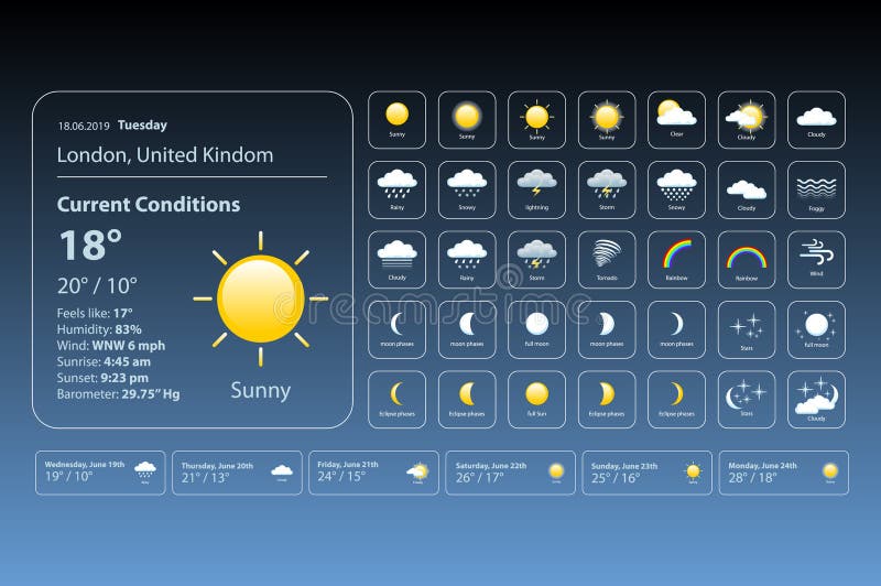 Set Weather Icons. All Icons for Weather with Sample of Use Stock ...