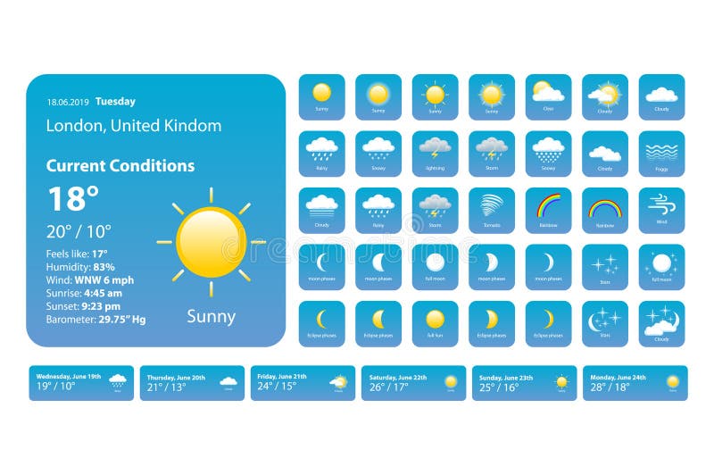 Set Weather Icons. All Icons for Weather with Sample of Use. Vector ...