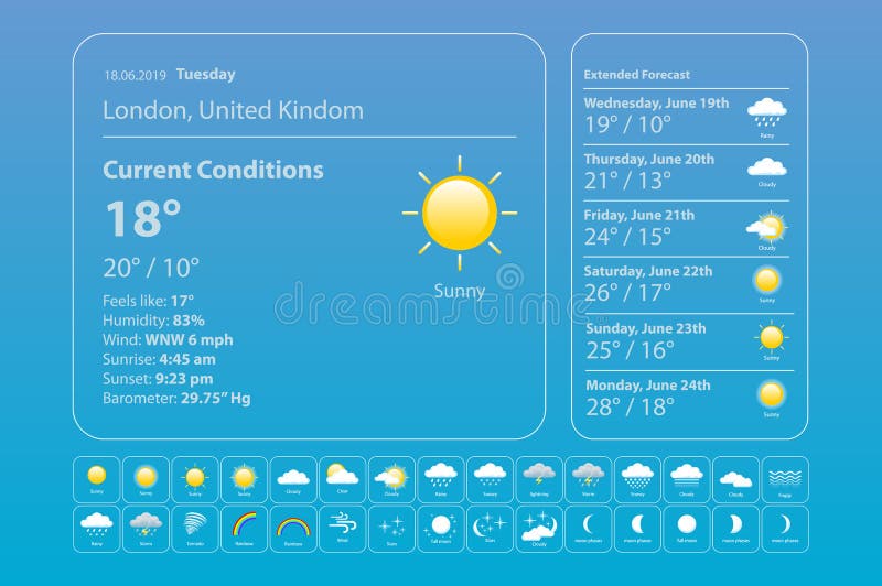 Set Weather Icons. All Icons for Weather with Sample of Use Stock ...