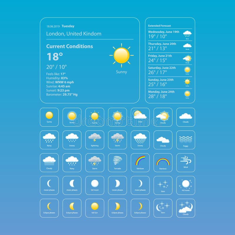Set Weather Icons. All Icons for Weather with Sample of Use Stock ...