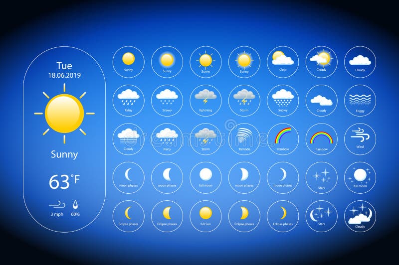 Set Weather Icons. All Icons for Weather with Sample of Use Stock ...
