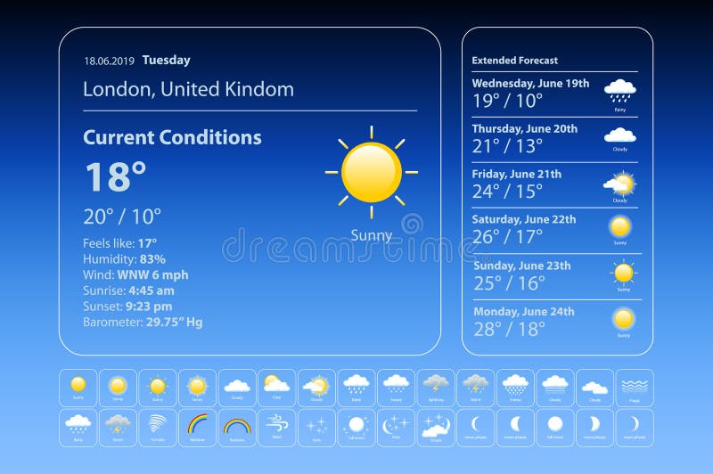 Set Weather Icons. All Icons for Weather with Sample of Use. Vector ...