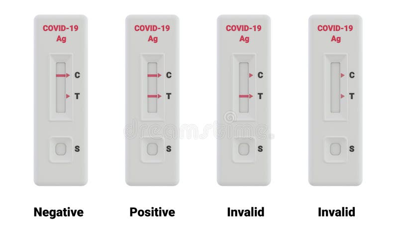Set of White Covid-19 Antigen Test Results Isolated on White Background ...