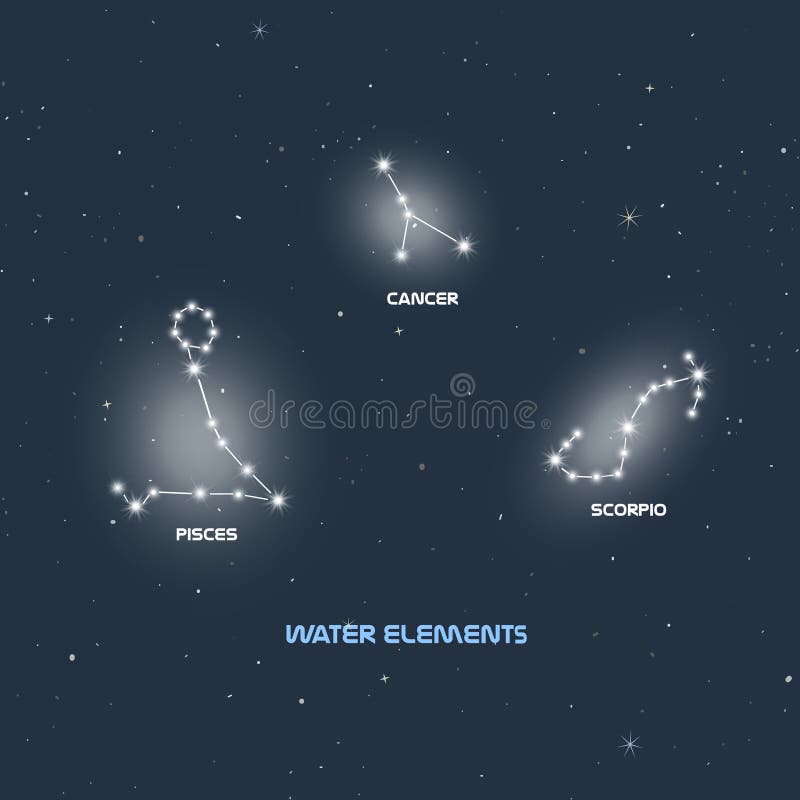 Set of Zodiac Constellations. Astrological Elements of Water Stock ...